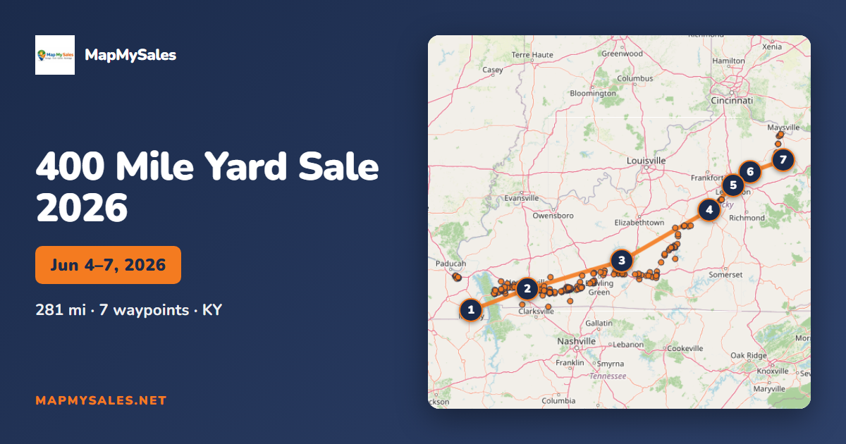 400 Mile Yard Sale 2026: Complete US-68 Route Guide | MapMySales
